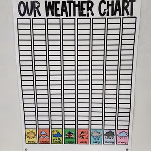 Our Weather Chart Anchor Chart [hard Good] - Etsy