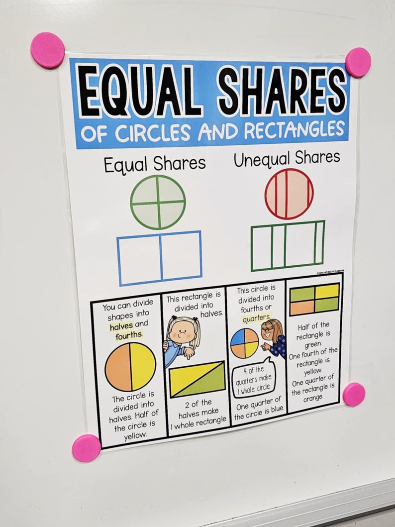 Equal Shares Anchor Chart [hard Good] - Option #1 - Etsy