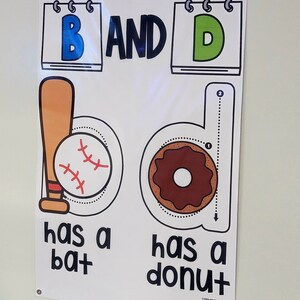 B and D Reversal Anchor Chart [hard Good] Option #5 - Etsy