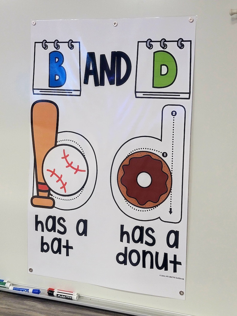 B and D Reversal Anchor Chart [hard Good] Option #5 - Etsy