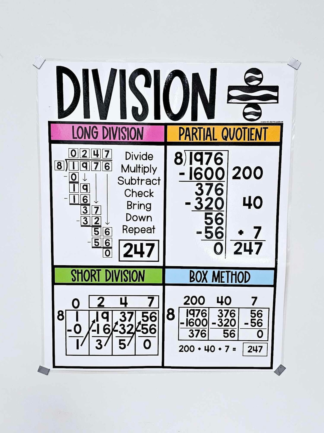 Division Strategies Anchor Chart [hard Good] - Option #1 - Etsy