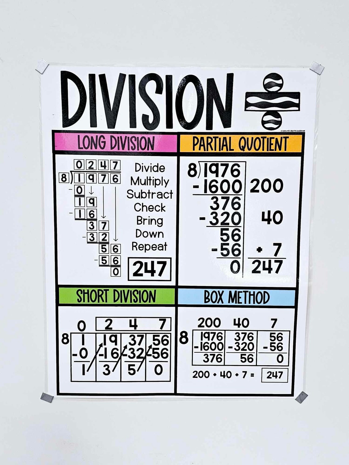 Division Strategies Anchor Chart [hard Good] - Option #1 - Etsy