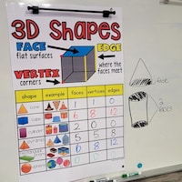 Shapes, Preschool, Anchor Chart, Poster, Elementary, School, Laminated ...