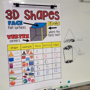 3D Shapes Anchor Chart hard Good - Etsy