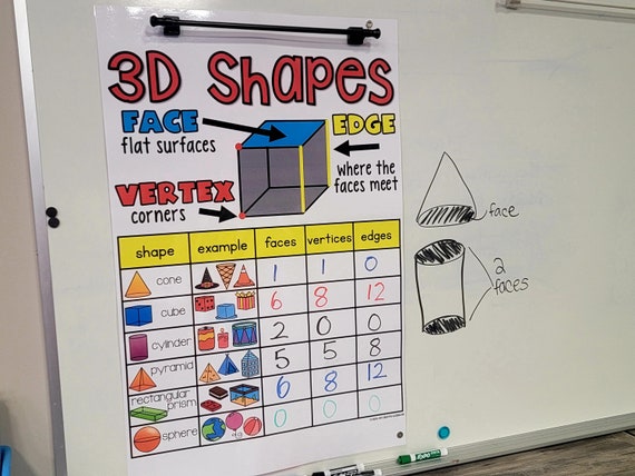 3d Shapes Chart For Kindergarten