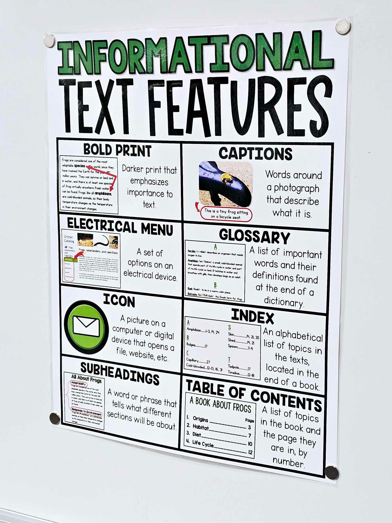 Informational Text Features Anchor Chart [hard Good] - Option 1 - Etsy
