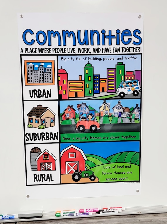Communities Anchor Chart hard Good | Etsy