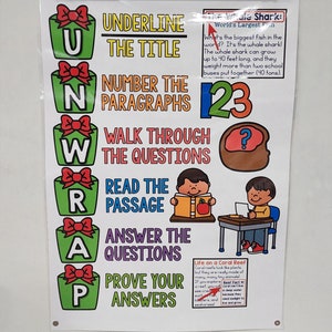Unwrap Reading Strategy Anchor Chart [hard Good] - Option 2 - Etsy