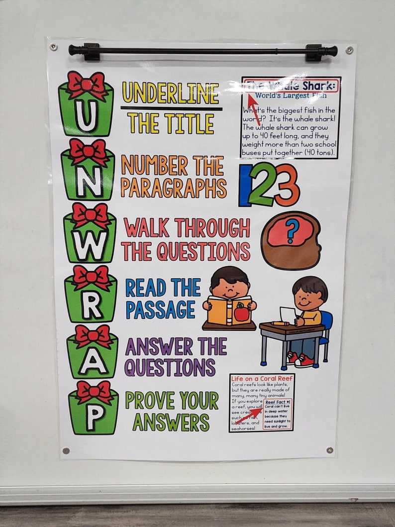Unwrap Reading Strategy Anchor Chart [hard Good] - Option 2 - Etsy