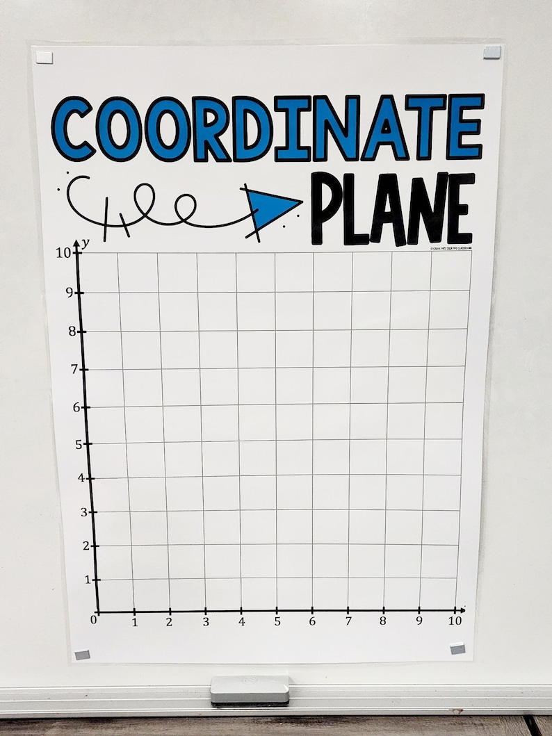 Coordinate Plane Anchor Chart [hard Good] - Option #1 - Etsy