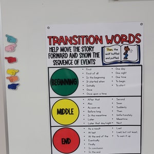 Transitional Words Anchor Chart [hard Good] - Etsy UK