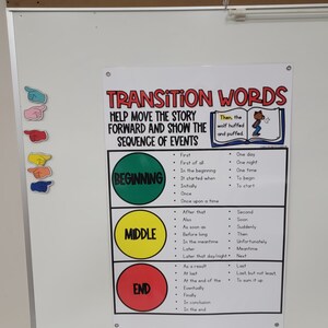 Transitional Words Anchor Chart [hard Good] - Etsy UK