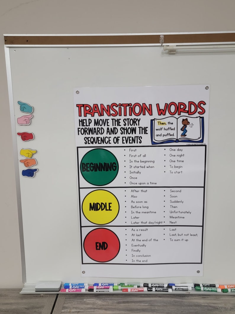 Transitional Words Anchor Chart [hard Good] - Etsy