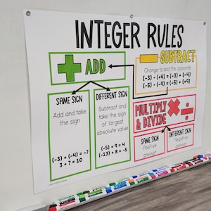 Integer Rules Anchor Chart [hard Good] - Option 1 - Etsy