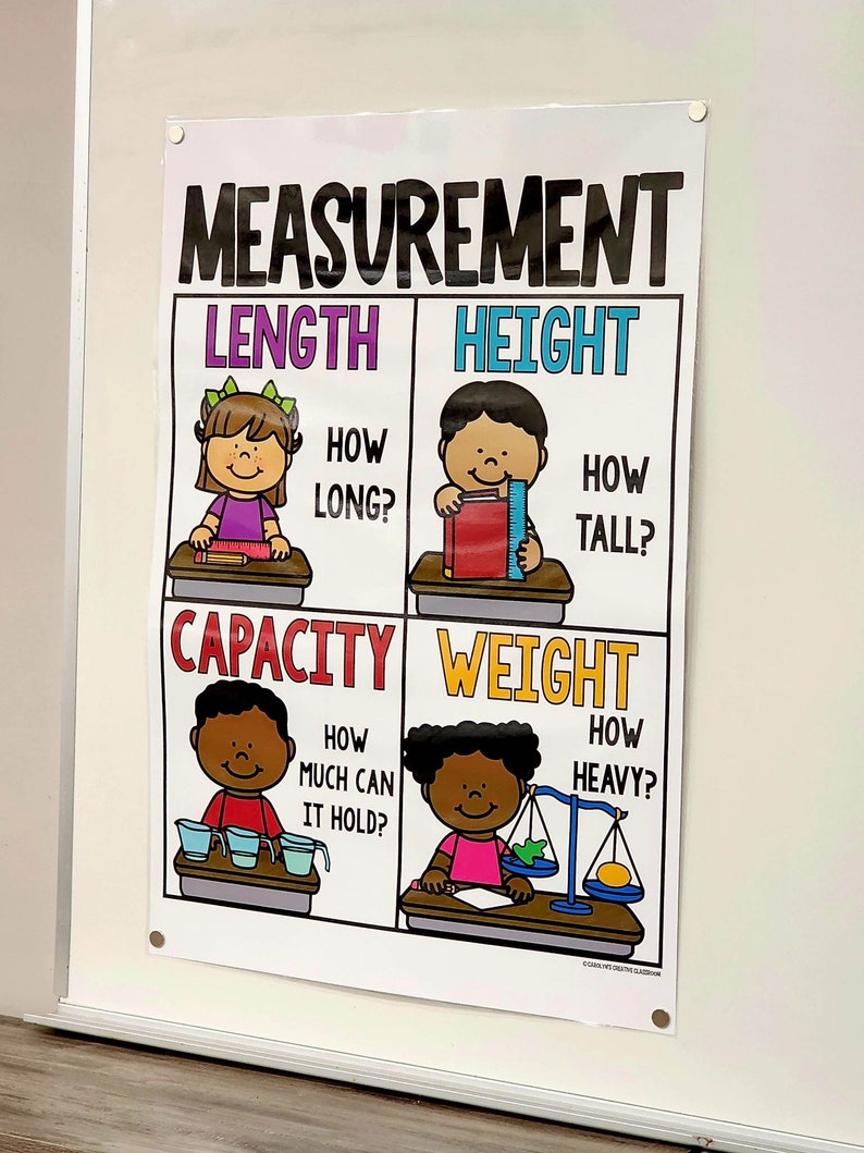 Measurement Anchor Chart [hard Good] - Option #3 - Etsy