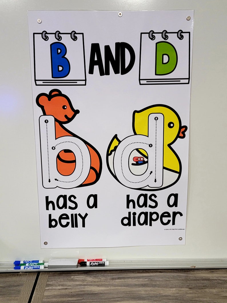 B and D Reversal Anchor Chart hard Good Option 2 - Etsy