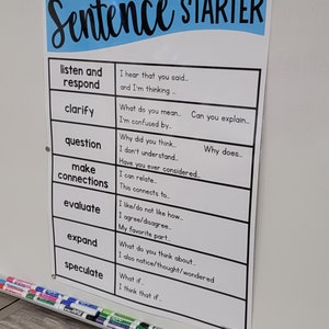 Sentence Starters Anchor Chart [hard Good] - Option #2 - Etsy