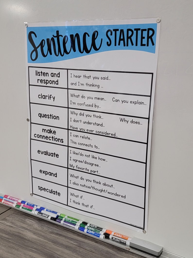 Sentence Starters Anchor Chart hard Good Option 2 - Etsy