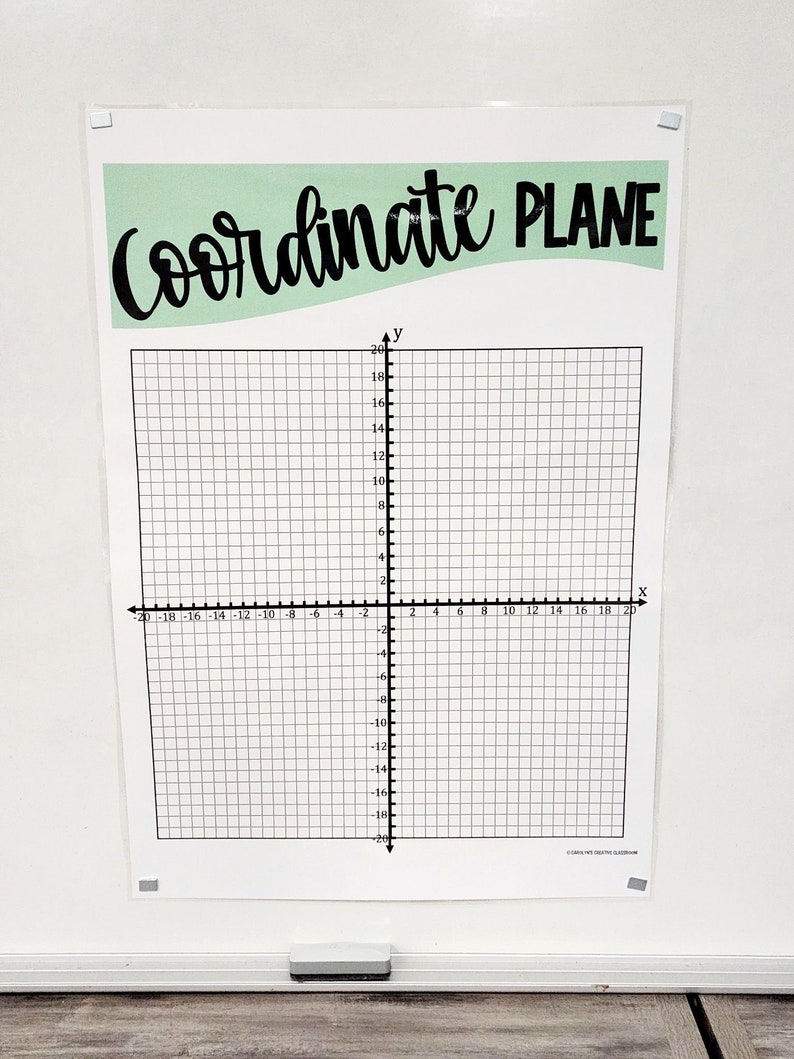 Coordinate Plane Anchor Chart hard Good Option 6 - Etsy Coordinate Plane Anchor Chart hard Good Option 6 - Etsy