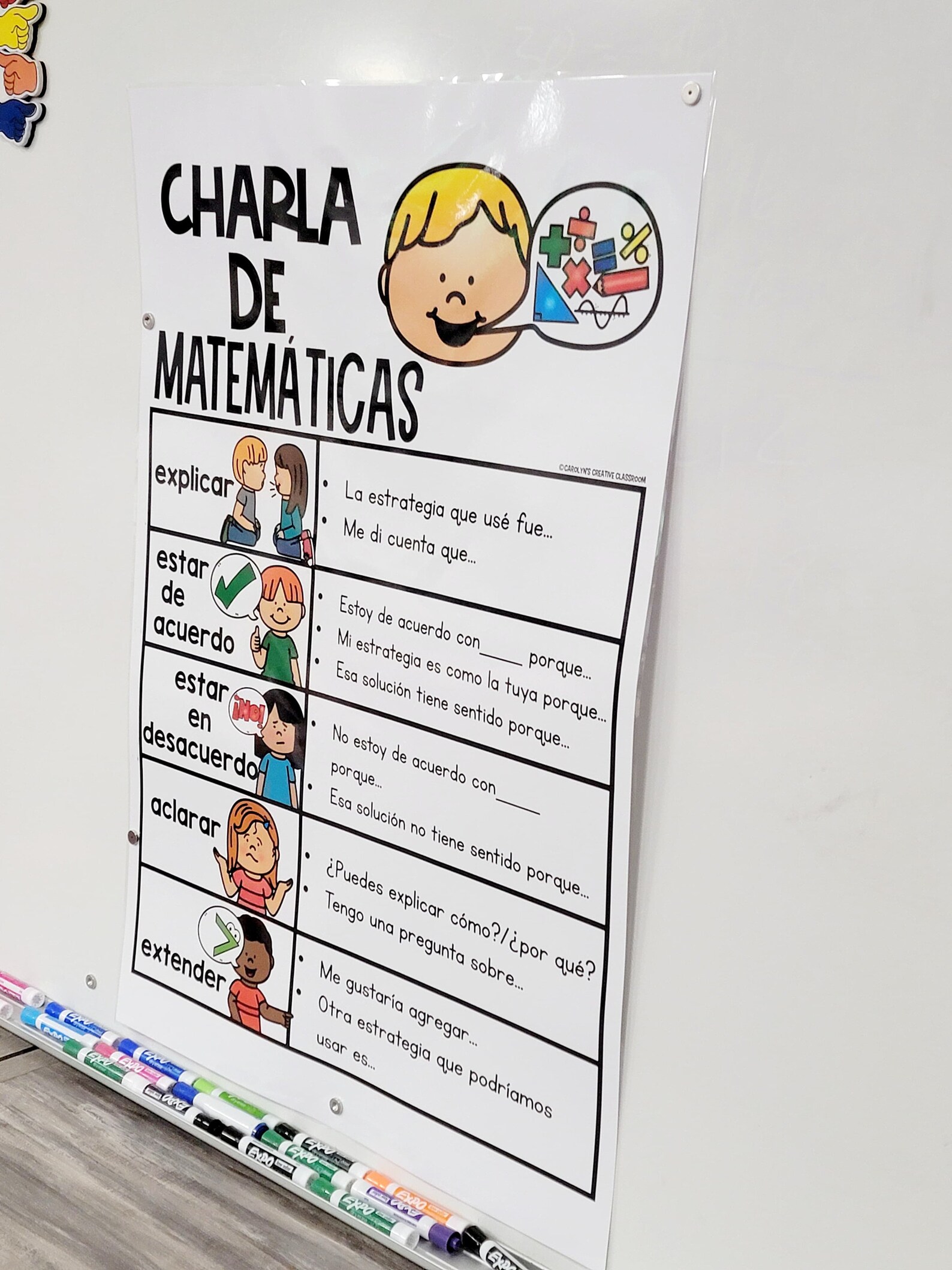 Math Talk Anchor Chart hard Good Spanish Version - Etsy