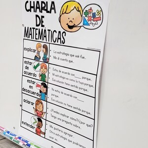 Math Talk Anchor Chart [hard Good] - Spanish Version - Etsy