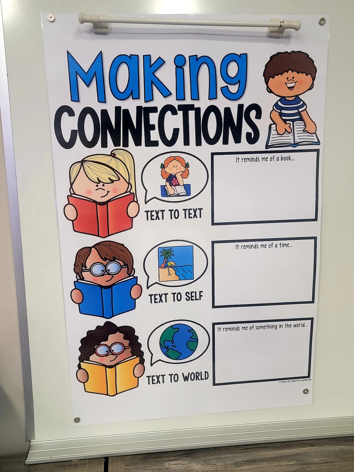 Making Connections Anchor Chart hard Good - Etsy
