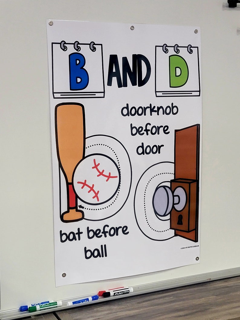 B and D Reversal Anchor Chart [hard Good] Option #6 - Etsy