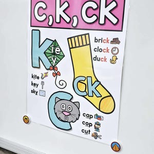 C, K, & CK Spelling /k/ Anchor Chart [hard Good] - Option #3 - Etsy
