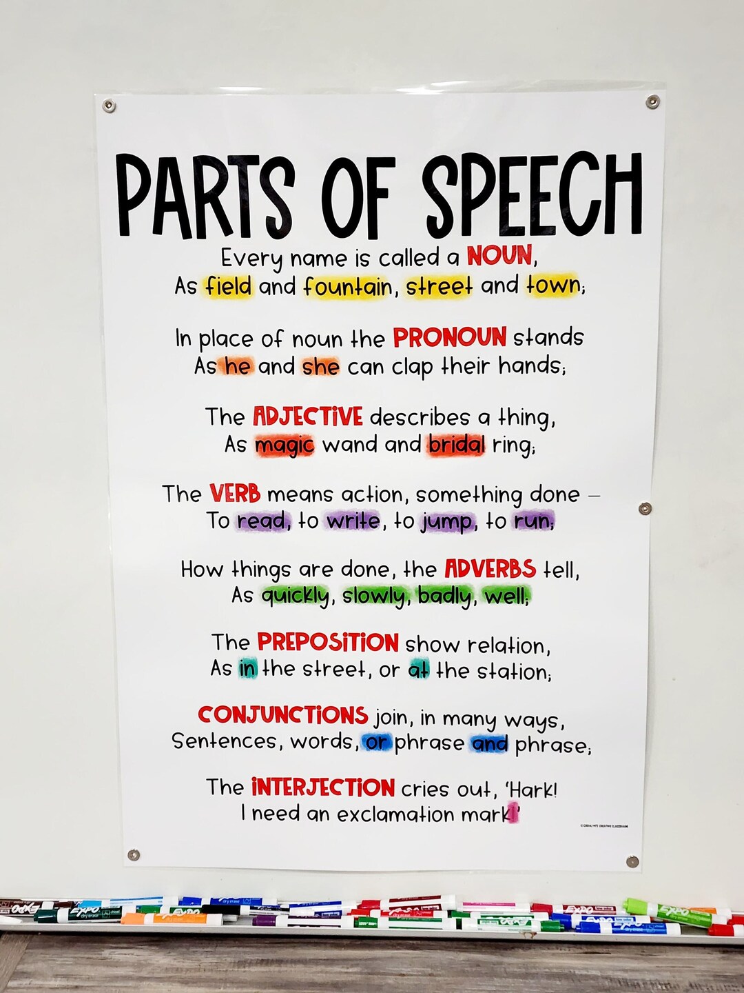 Parts of Speech - Anchor Chart [hard Good] - Version 1 - Etsy