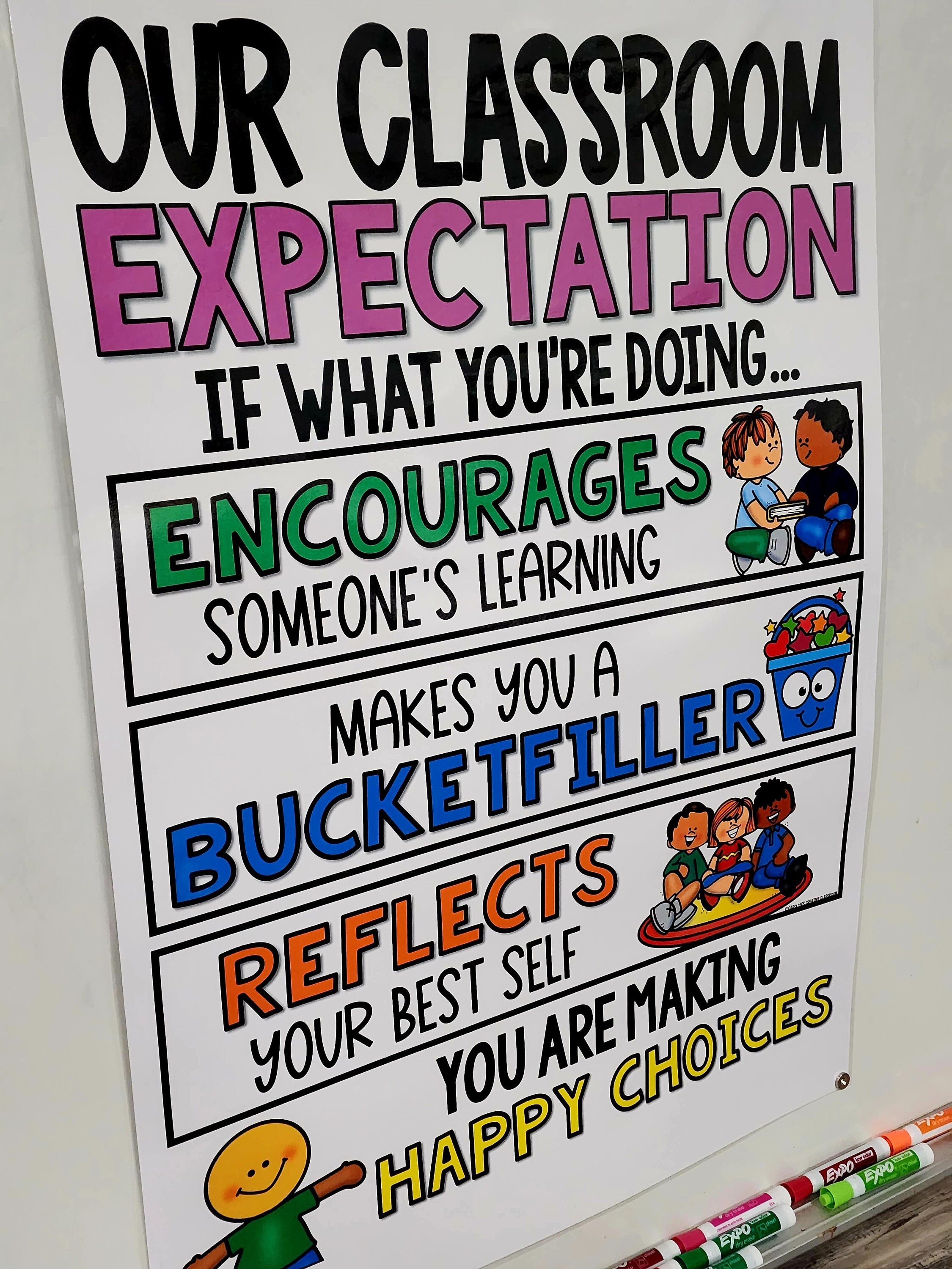 Nuestra Tabla de Anclaje de Expectativas de Clase Hard Good - Etsy México