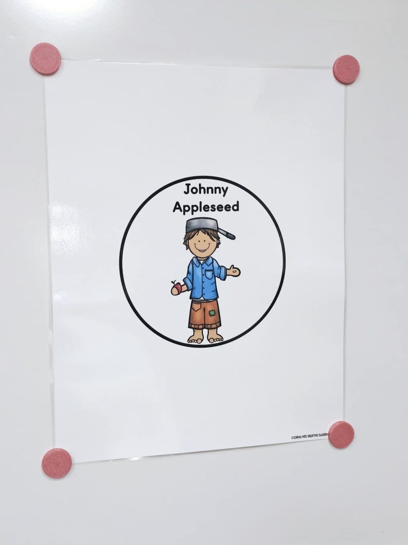 Johnny Appleseed Circle Map Anchor Chart [hard Good] - Option 1 - Etsy