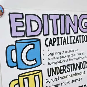 Editing - CUPS Anchor Chart [hard Good] - Option #1 - Etsy
