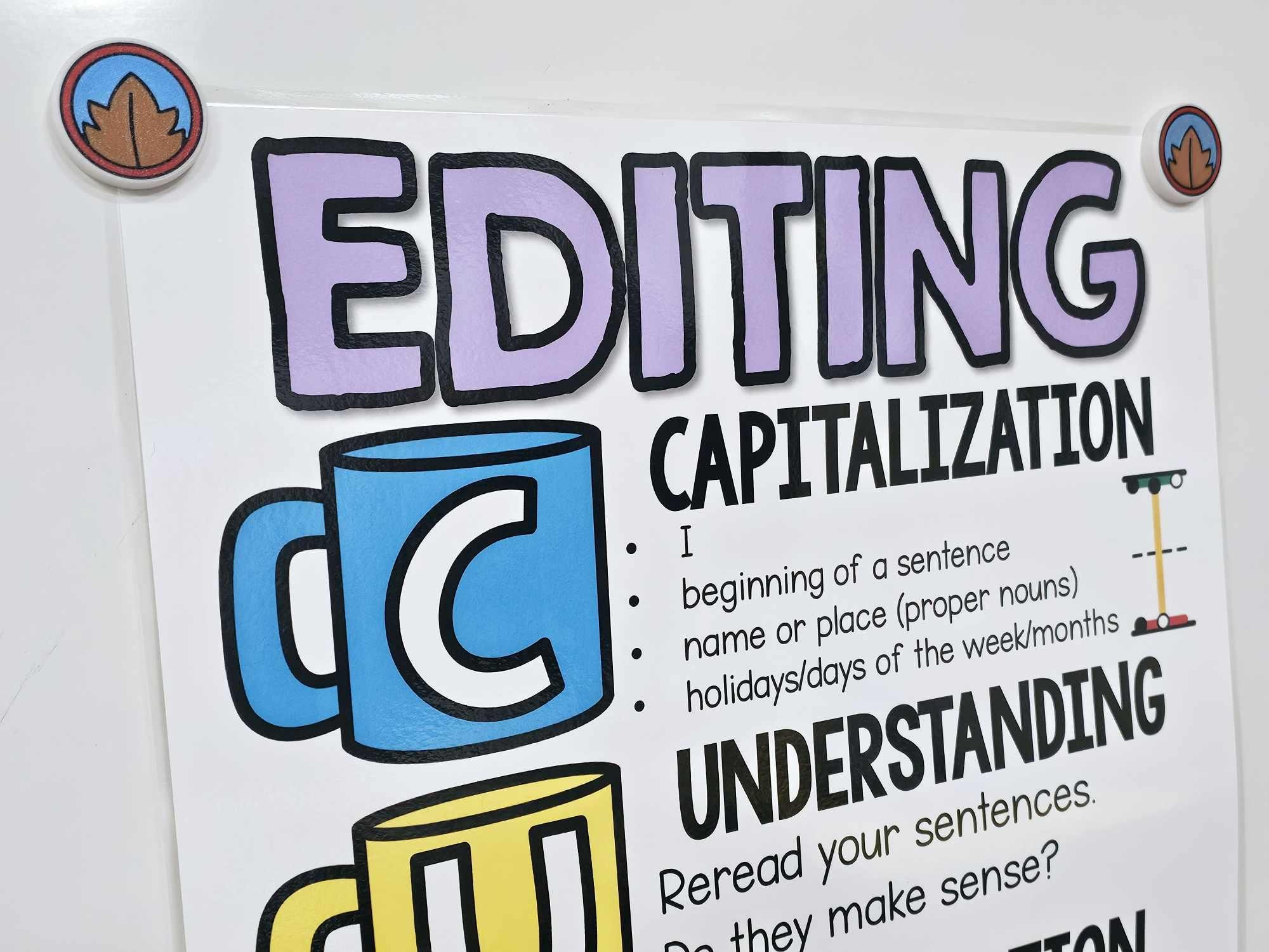 Editing - CUPS Anchor Chart [hard Good] - Option #1 - Etsy