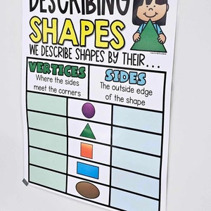 Describing 2D Shapes Anchor Chart [hard Good] - Option 2 - Etsy