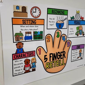 Five Finger Retell Anchor Chart [hard Good] - Option 3 - Etsy