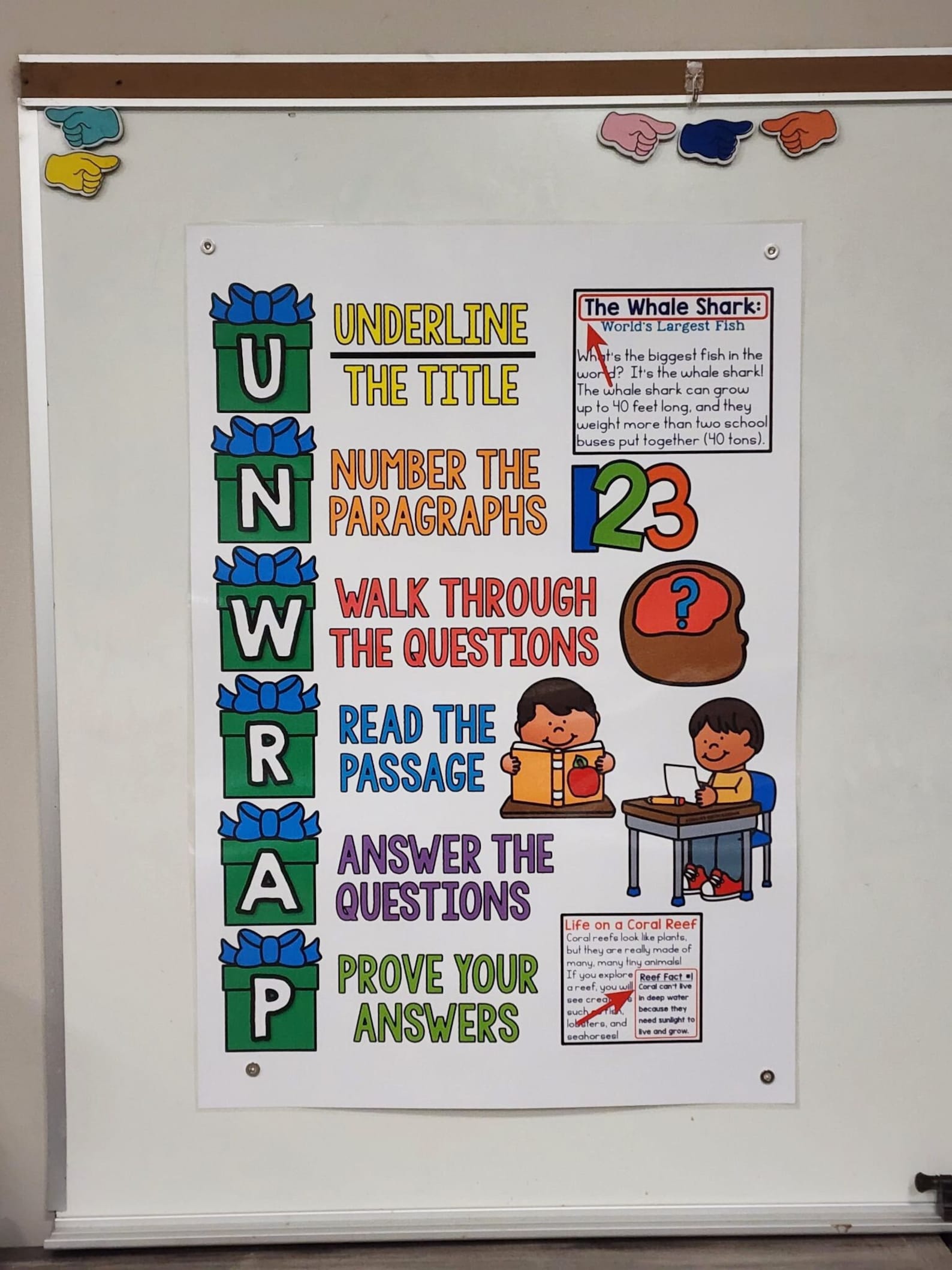 Unwrap Reading Strategy Anchor Chart [hard Good] - Option 1 - Etsy