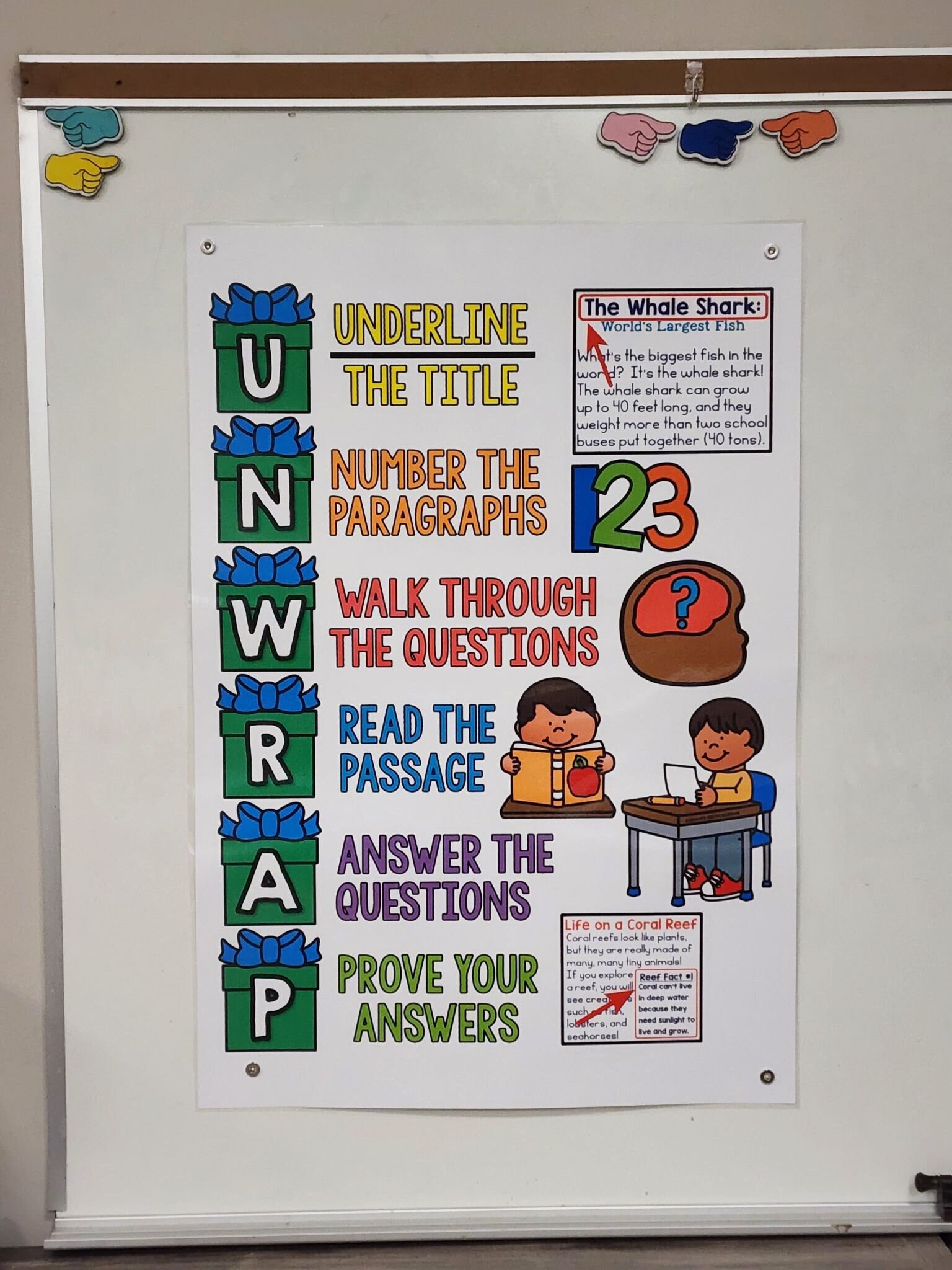 Unwrap Reading Strategy Anchor Chart hard Good Option 1 - Etsy Unwrap Reading Strategy Anchor Chart hard Good Option 1 - Etsy