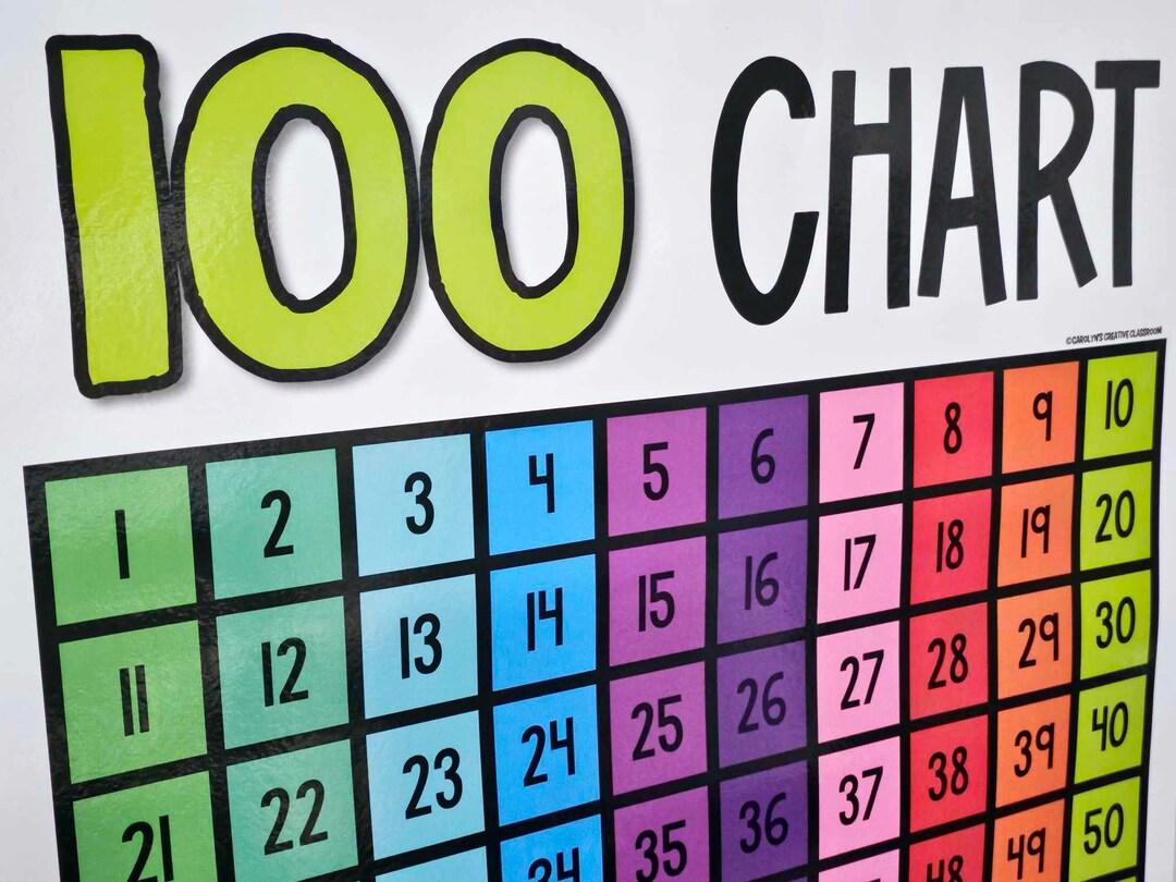 100 Chart – ORIGINAL – Anchor Chart [hard Good] – Bright Version ...