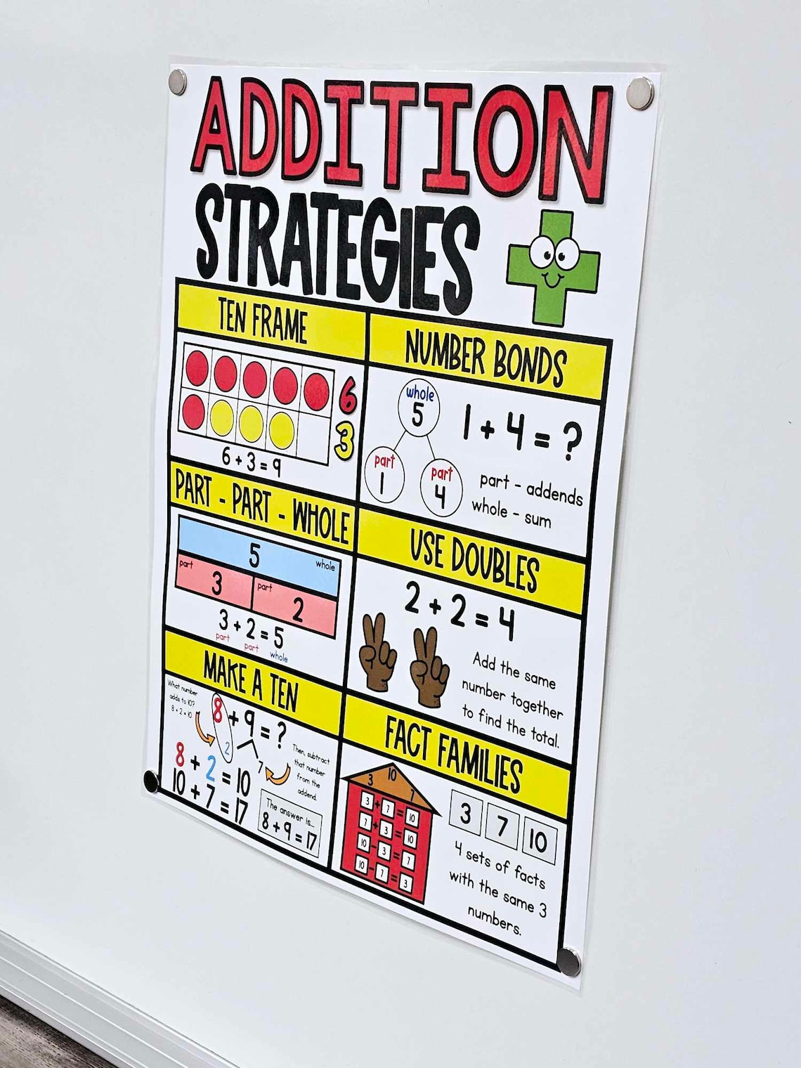 Addition Strategies Anchor Chart [hard Good] - Option 1 - Etsy