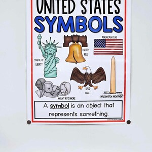 United States Symbols Anchor Chart [hard Good] - Option #1 - Etsy