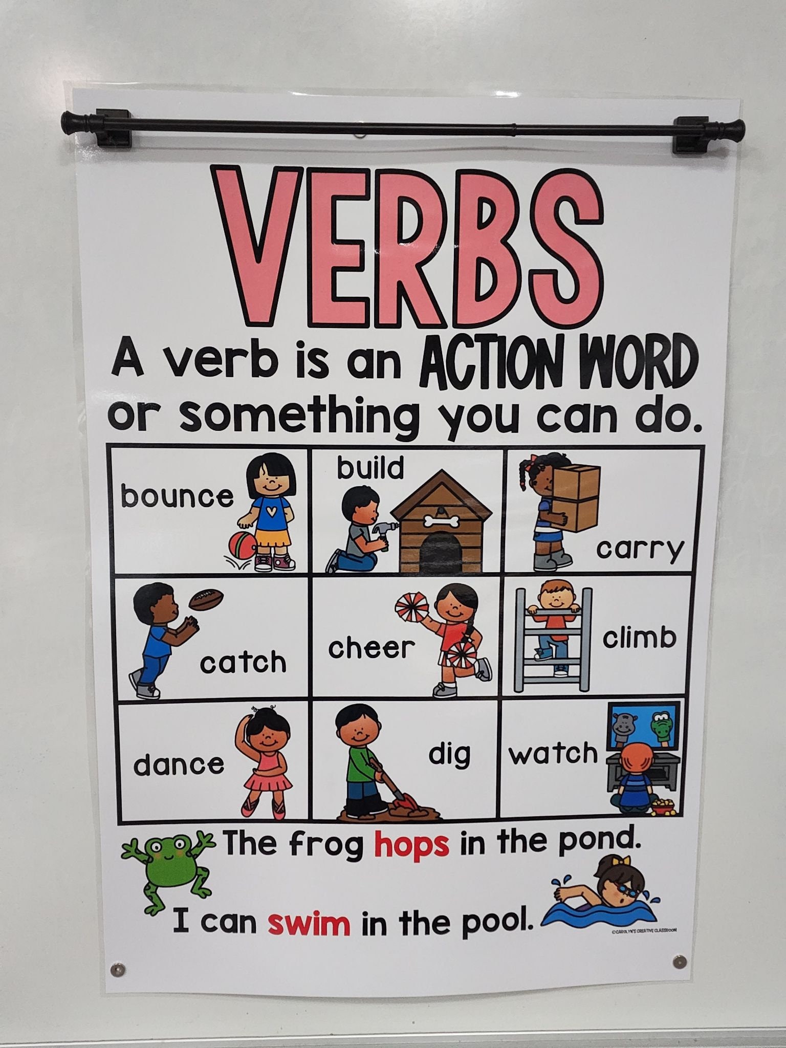 Verbs Anchor Chart Hard Good Option 1 Etsy