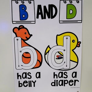 B and D Reversal Anchor Chart [hard Good] Option #2 - Etsy