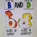 B and D Reversal Anchor Chart [hard Good] Option #2 - Etsy