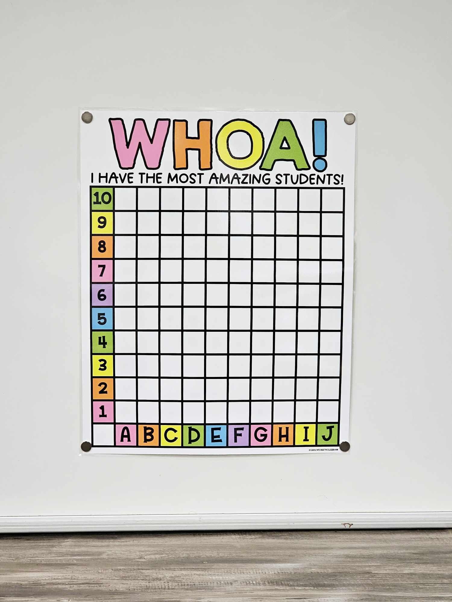 WHOA! Board Anchor Chart - Option #1 - Etsy