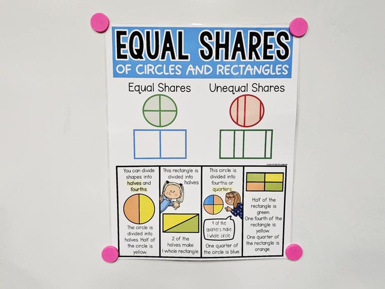 Equal Shares Anchor Chart [hard Good] - Option #1 - Etsy