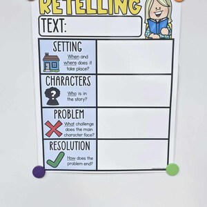 Story Retelling Anchor Chart [hard Good] - Option 3 - Etsy