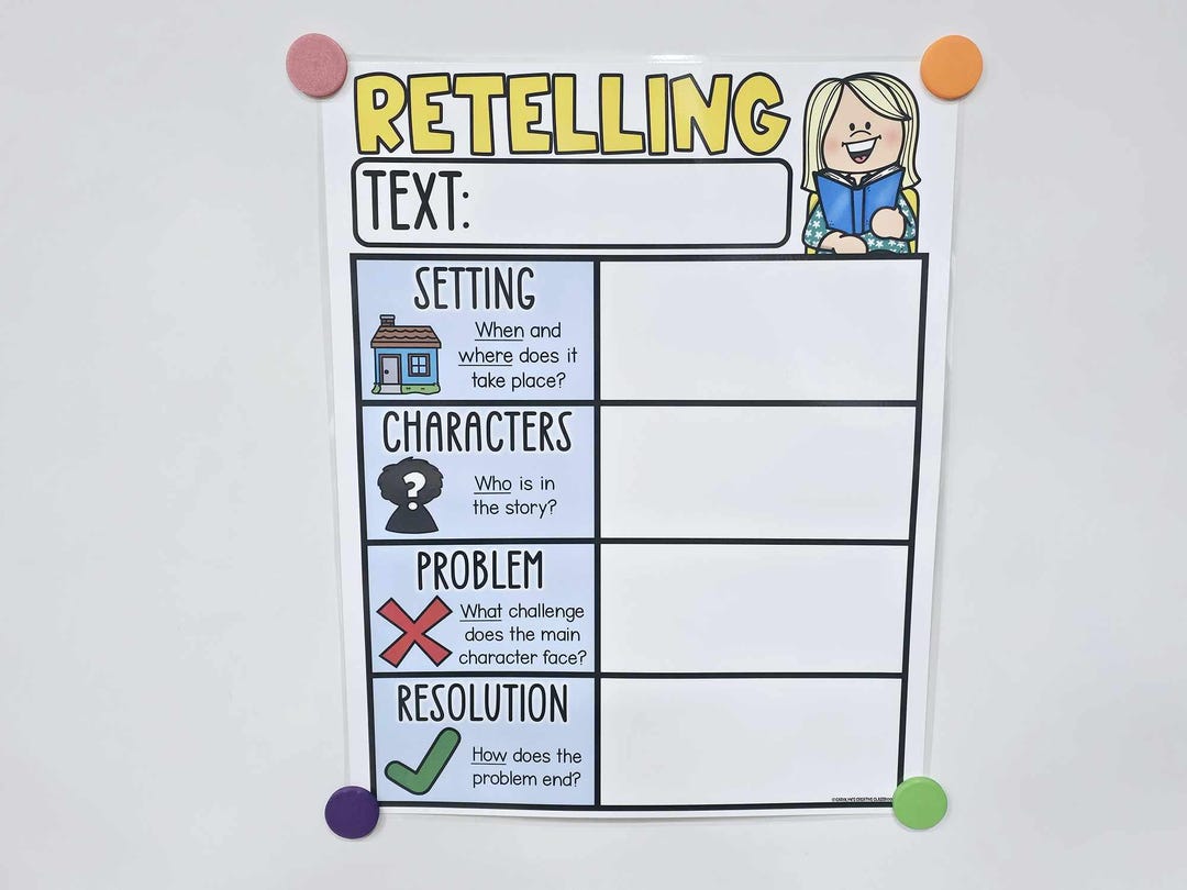 Story Retelling Anchor Chart [hard Good] - Option 3 - Etsy