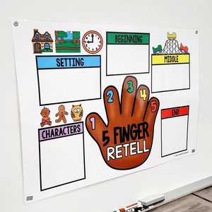 Five Finger Retell Anchor Chart [hard Good] - Option 6 - Etsy