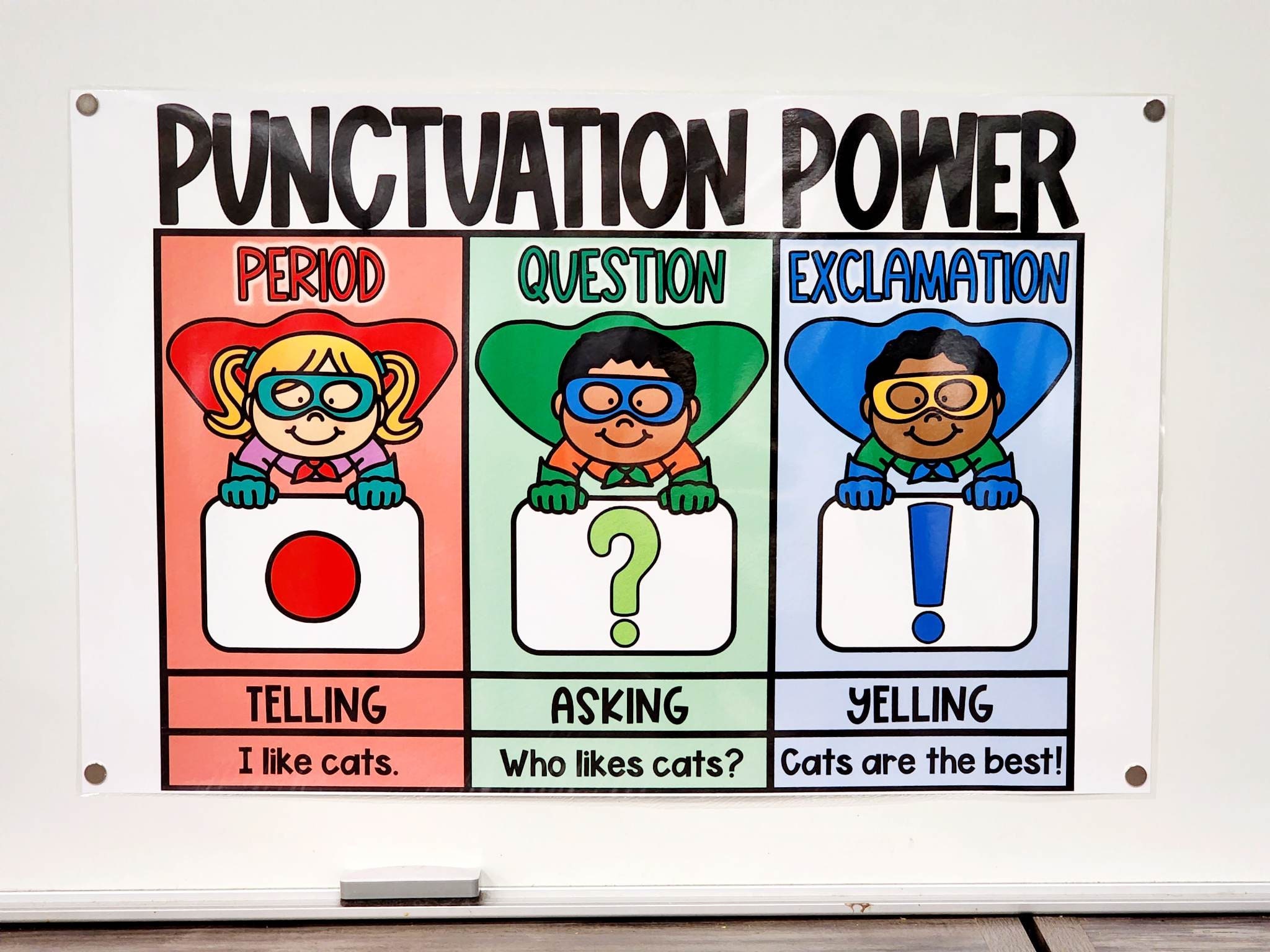 Punctuation Power Anchor Chart [hard Good] - Option 2 - Etsy