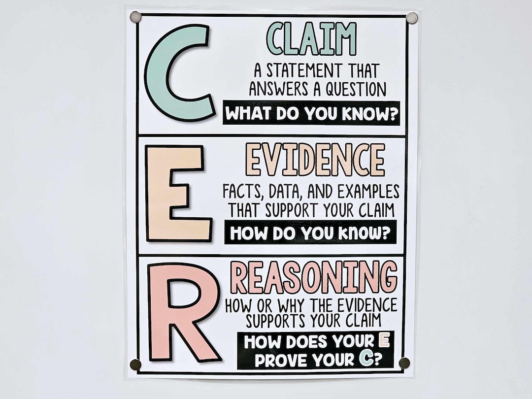 CER Anchor Chart [hard Good] - Option #2 - Etsy